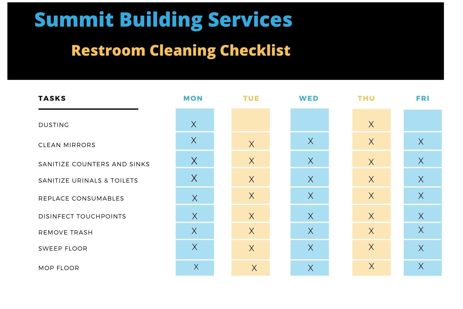 The Only Restroom Cleaning Services Checklist You'll Ever Need
